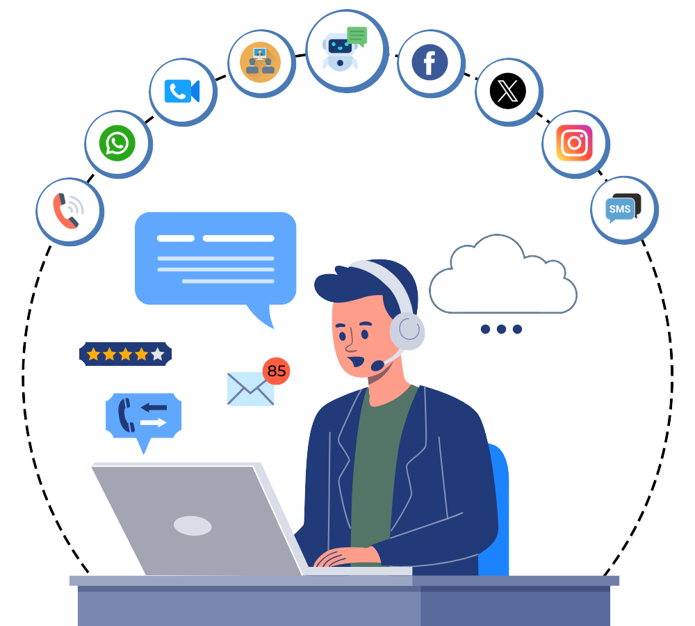 Inaipi | The future of customer engagement!